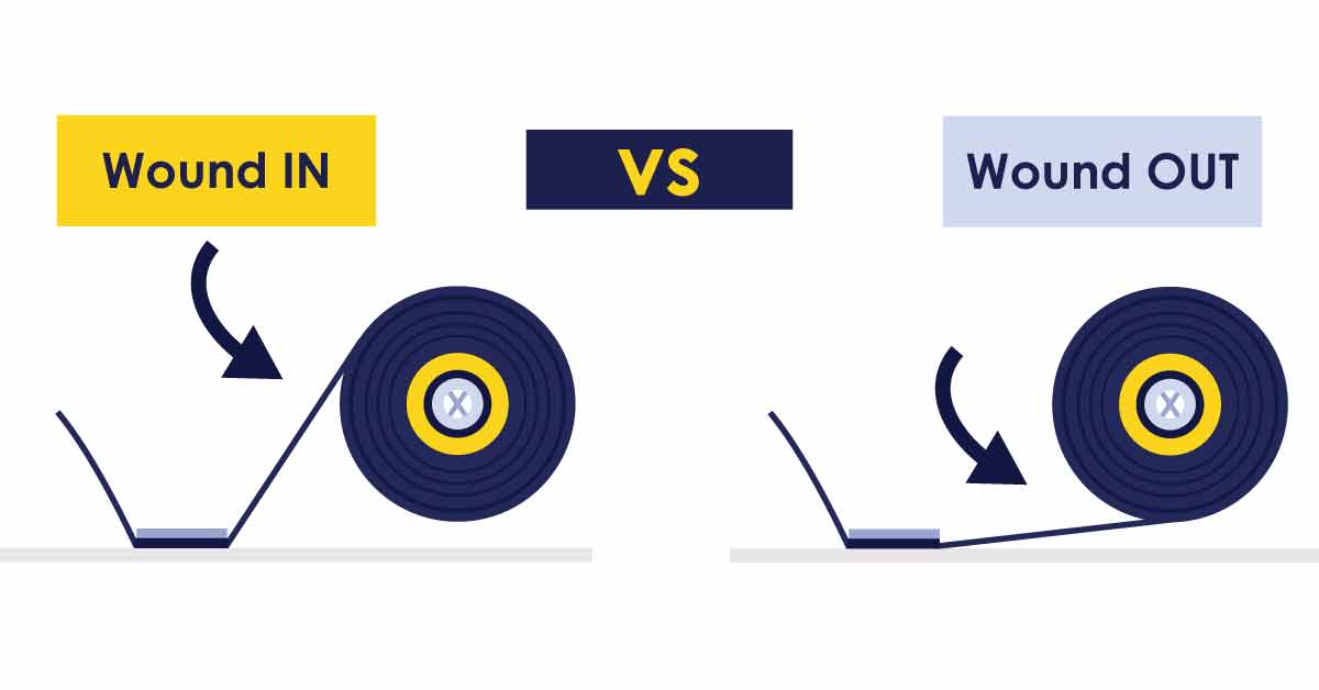 Label Ribbon - CSI vs. CSO: What Does That Mean? - Electronic Imaging ...