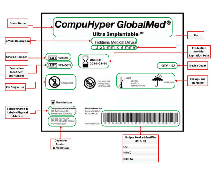 Medical Device Labels - Electronic Imaging Materials