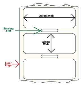 Label Sensing – Label Lingo - Electronic Imaging Materials
