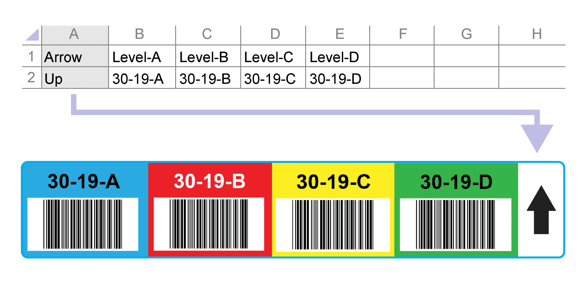 Warehouse Data Files - Electronic Imaging Materials