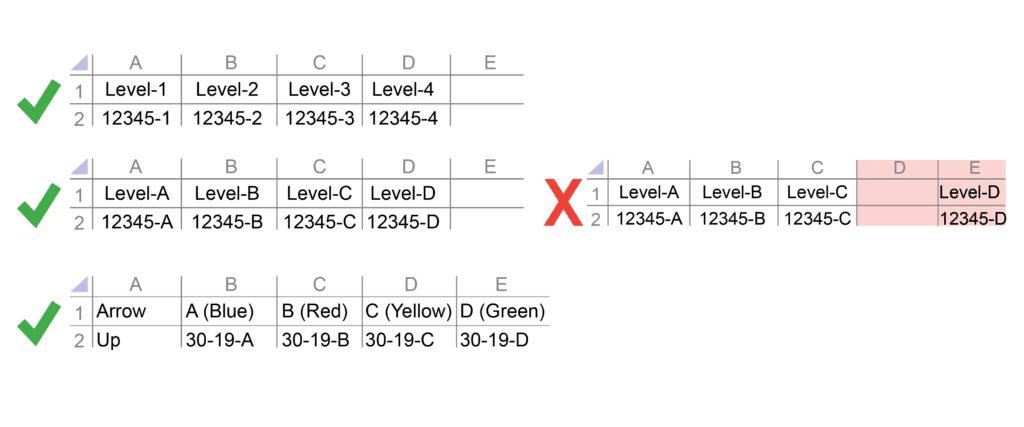 Warehouse Data Files - Electronic Imaging Materials