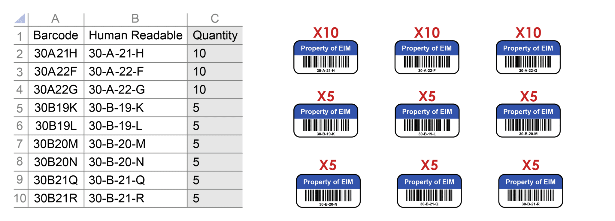 Barcode Data File Requirements - Electronic Imaging Materials