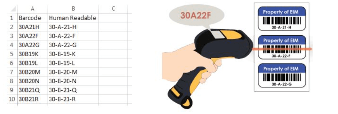 Barcode Data File Requirements - Electronic Imaging Materials