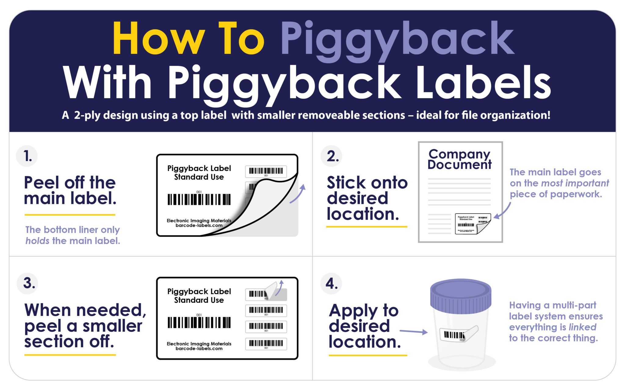 The Importance of Piggyback Labels: Enhancing Efficiency & Organization ...