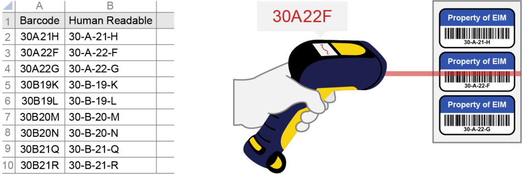 Barcode Data File Requirements - Electronic Imaging Materials